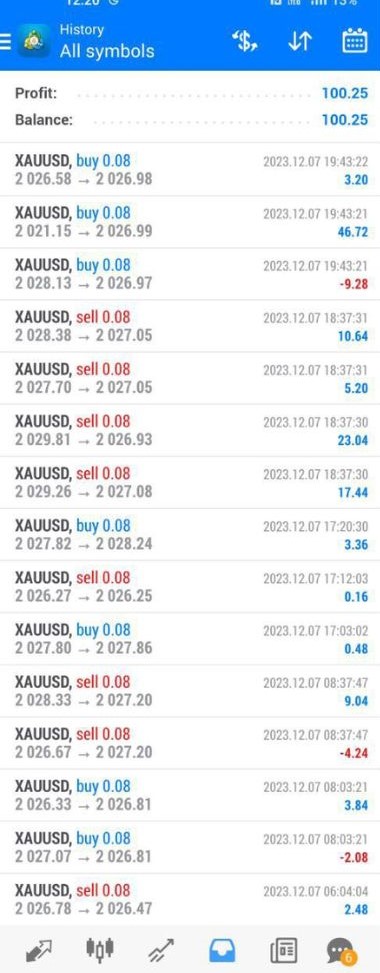 SUPER GOLD EA V2.0 MT4 WITH SETFILE FOR BUILD 1420+ - ShopForexEA.com