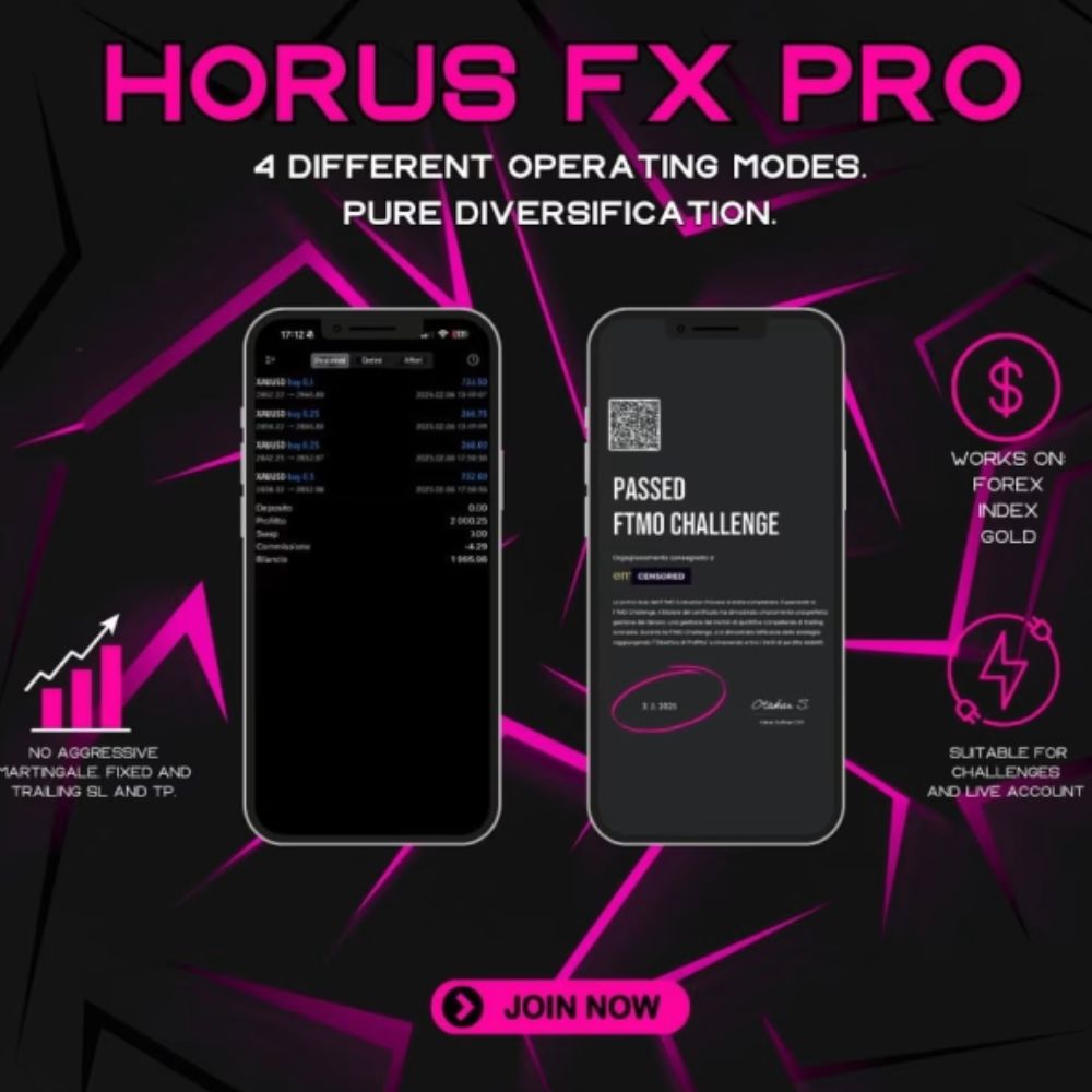 HORUS FX PRO MT4 BUILD 1440+ - ShopForexEA.com