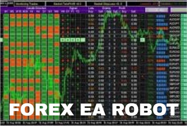 Robot Trading Forex: Your Complete Guide to Automated Currency Trading ...