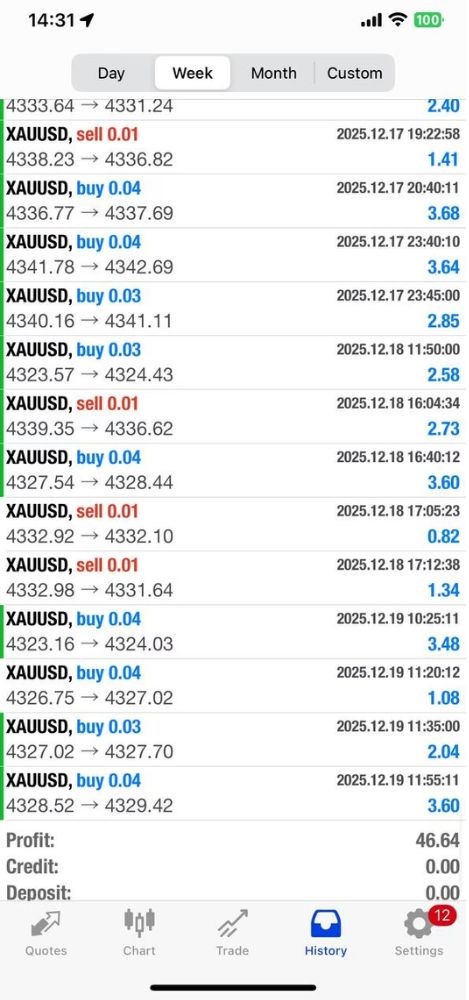ALPHACOMPASS FX EA MT4 BUILD 1444+ - ShopForexEA.com