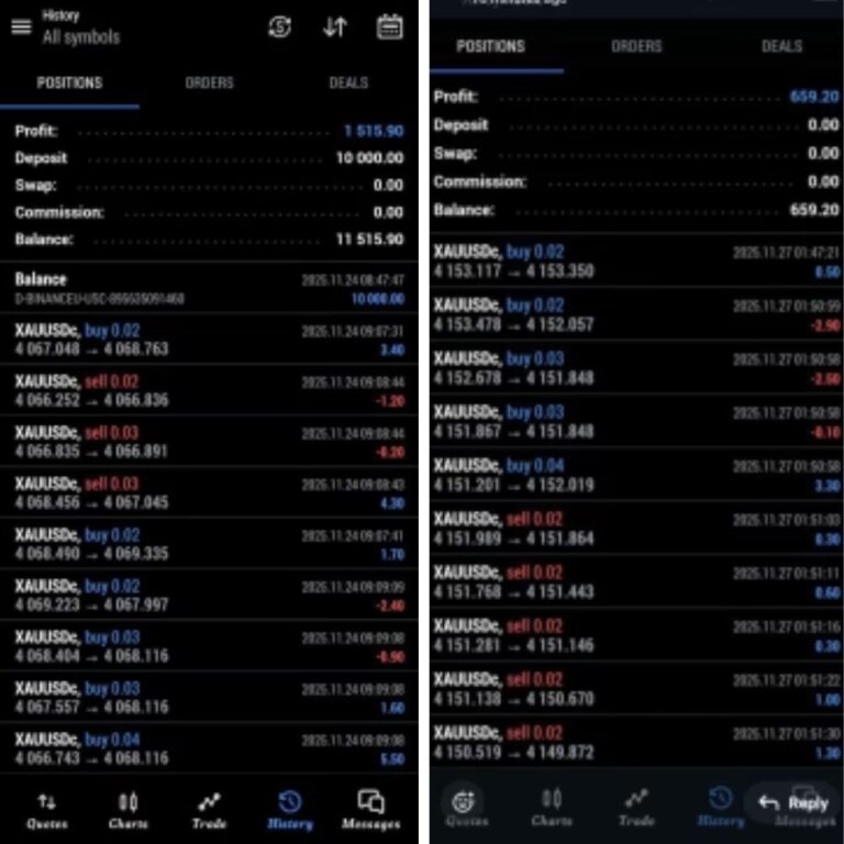 AJAY FX TRADER EA MT5 V10.1 BUILD 5430+ - ShopForexEA.com