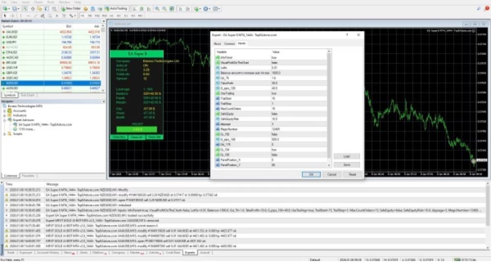 EA SUPER 8 MT4 BUILD 1444+ - ShopForexEA.com