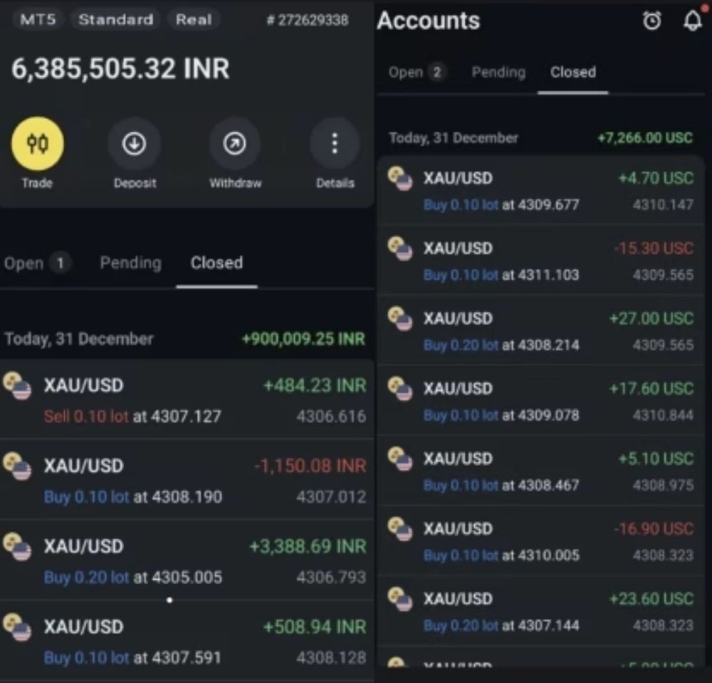 HIGHLY PROFITABLE GOLD SCALPER FOR MT5 V1.20 + SETFILES BUILD 5488 ...