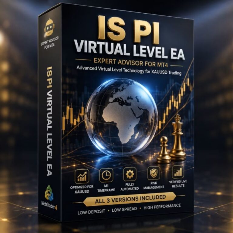 IS PI SCALPER EA VIRTUAL LEVEL FINAL MT4 + SETFILES BUILD 1473 ...